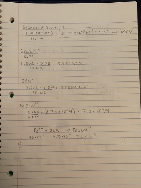 Solved How do I solve the ice table and the Kf for the | Chegg.com
