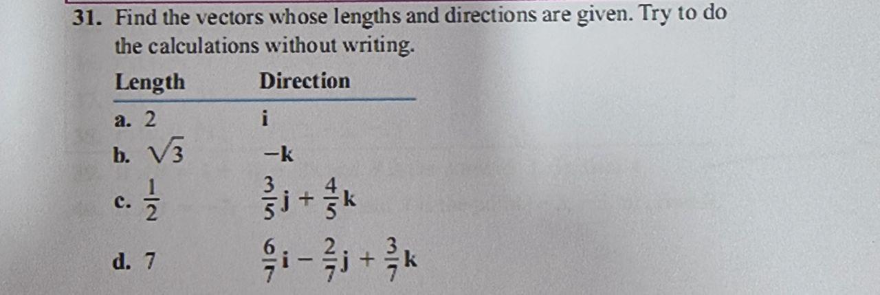 Solved 31. Find the vectors whose lengths and directions are | Chegg.com