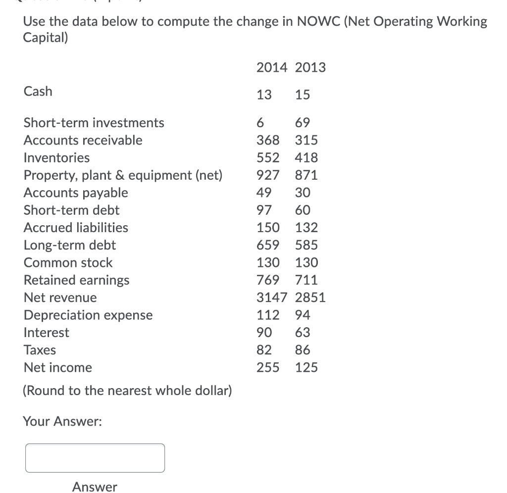 Solved Use the data below to compute the change in NOWC (Net | Chegg.com