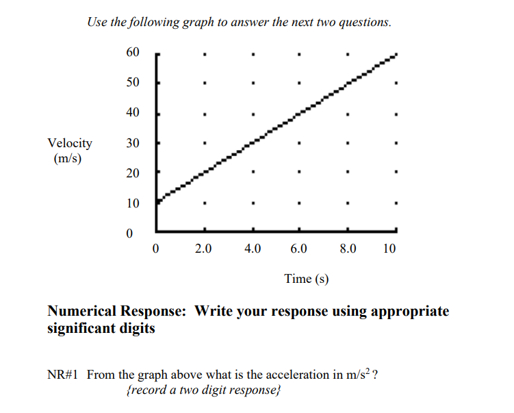 Solved For a freely falling brick, an acceleration of 9.8 | Chegg.com