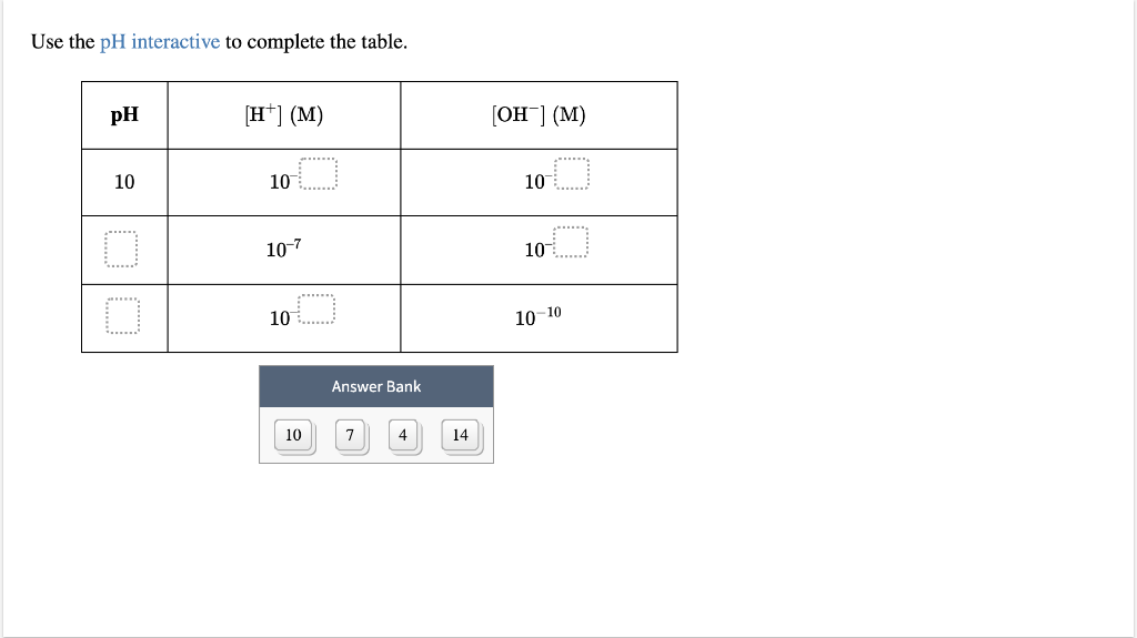 Solved Use the pH interactive to complete the table. pH [H+] | Chegg.com