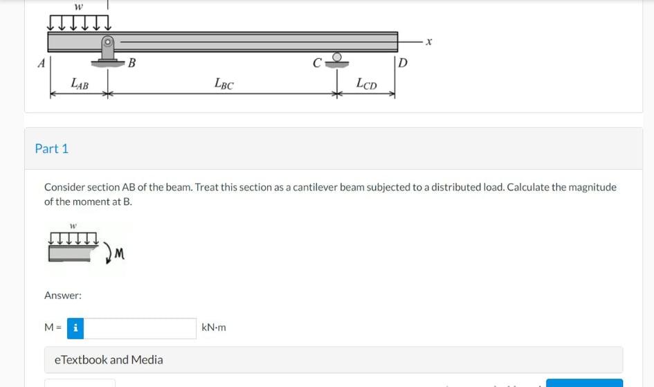 Solved Calculate the maximum upward deflection in the beam | Chegg.com