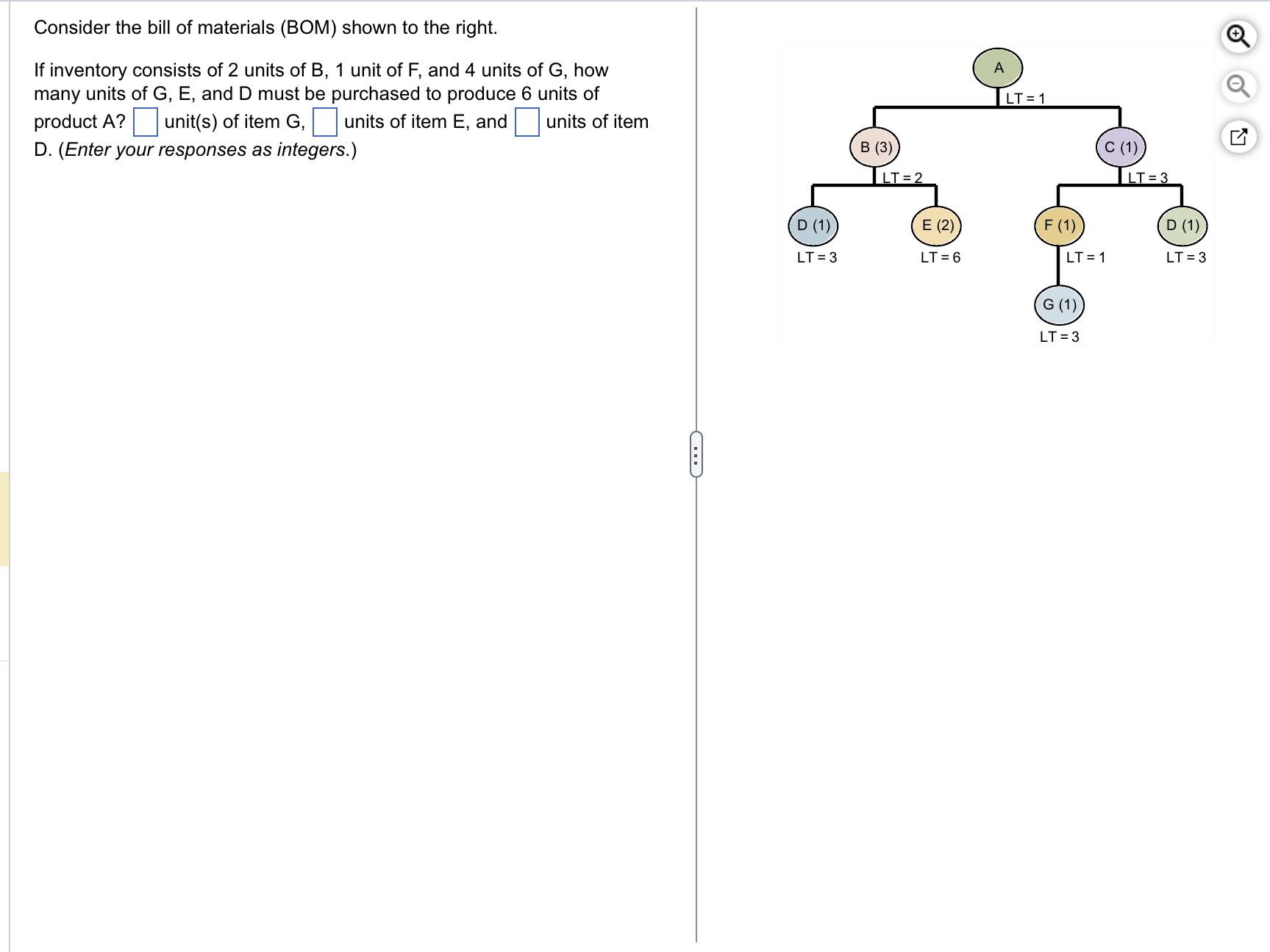 Solved Consider the bill of materials (BOM) ﻿shown to the | Chegg.com
