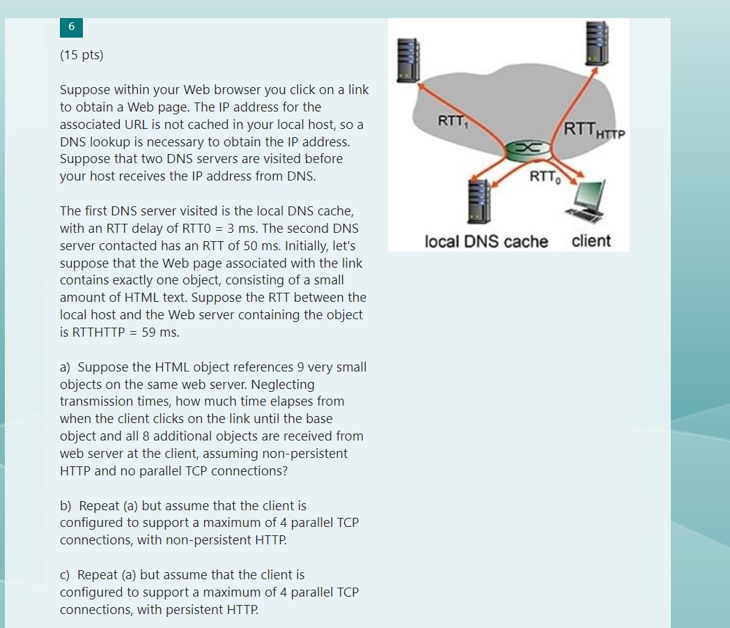 Solved (15 pts) Suppose within your Web browser you click on | Chegg.com