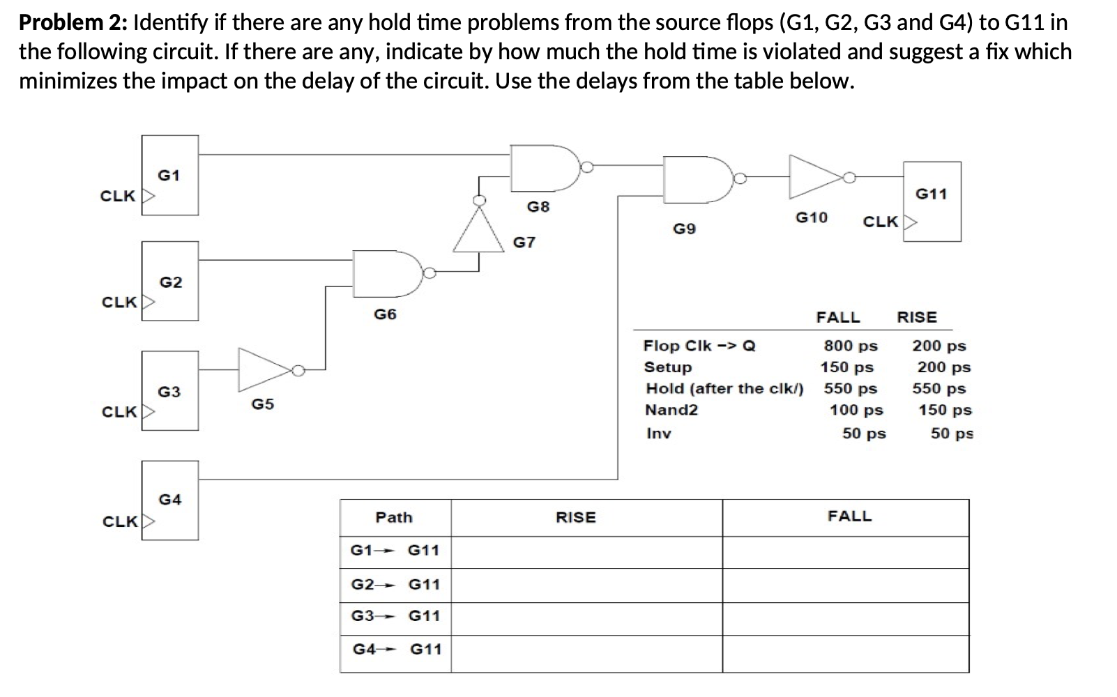 Solved Problem 2: Identify if there are any hold time | Chegg.com