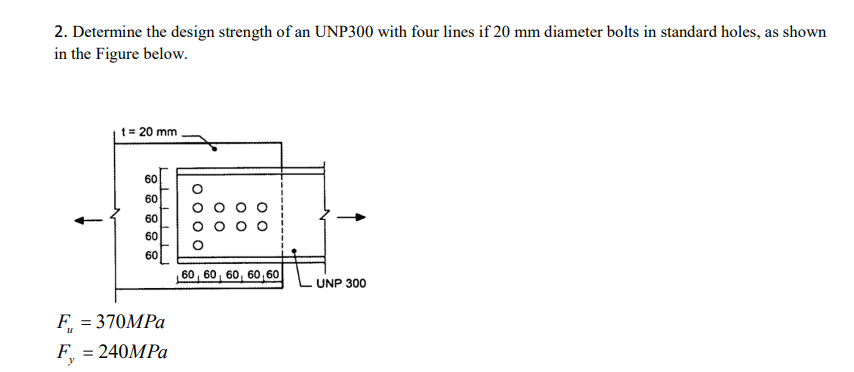 Solved 2. Determine the design strength of an UNP300 with | Chegg.com