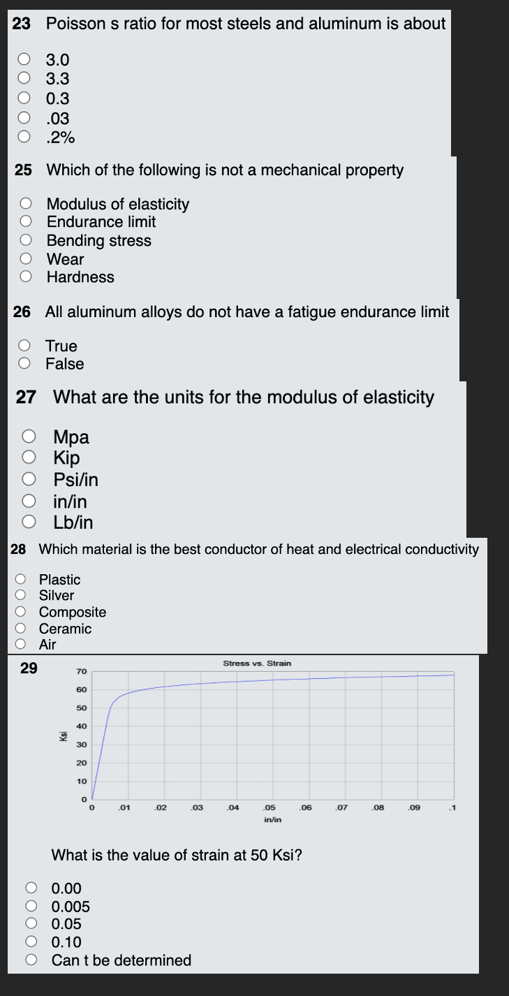 Solved 23 Poisson s ratio for most steels and aluminum is | Chegg.com