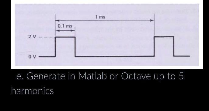 Solved E Generate In Matlab Or Octave Up To 5 Narmonics
