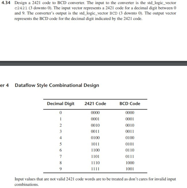 Solved 4.34 Design a 2421 code to BCD converter. The input | Chegg.com