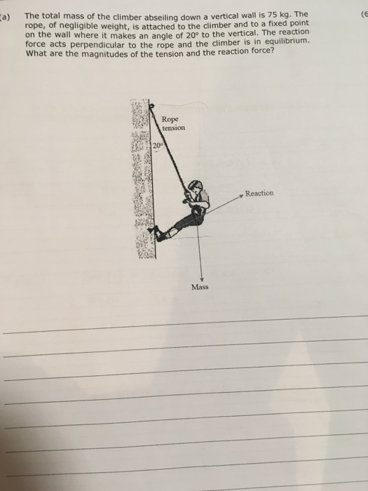 Solved a) The total mass of the climber abseiling down a | Chegg.com