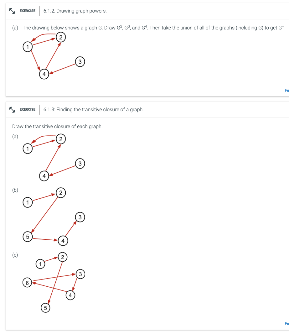 Solved EXERCISE 6.1.2: Drawing graph powers. (a) The drawing | Chegg.com