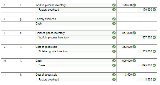 Solved Required information Problem 15-2A (Algo) Computing | Chegg.com