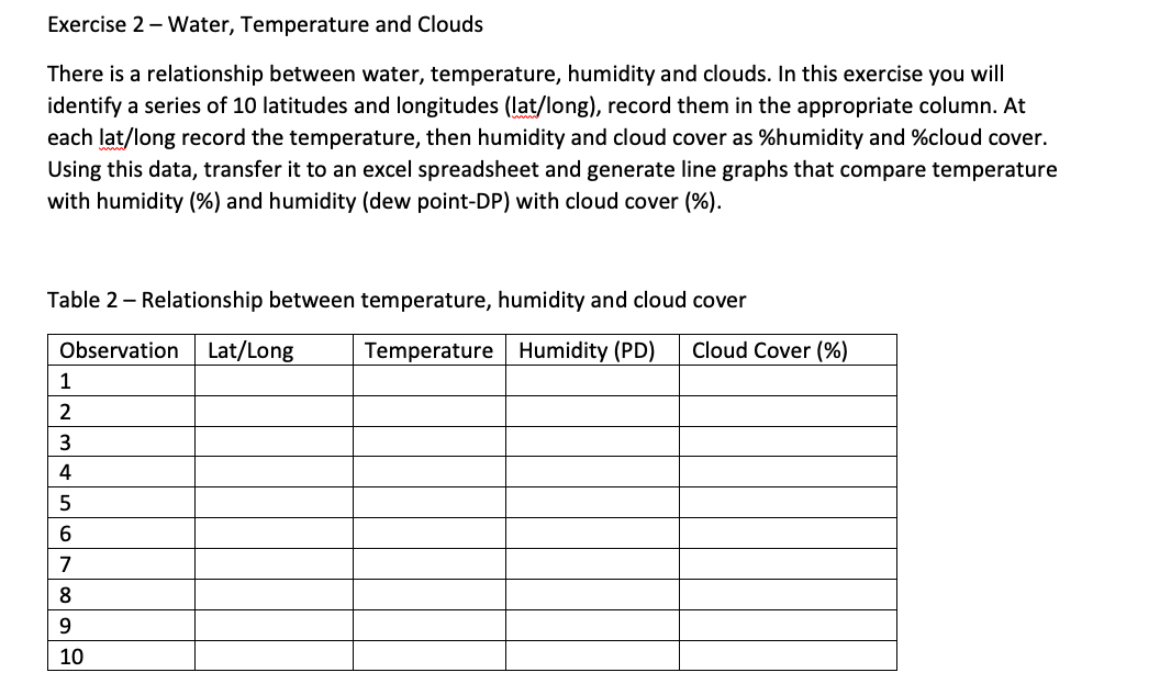 Exercise 2 - Water, Temperature and Clouds There is a | Chegg.com