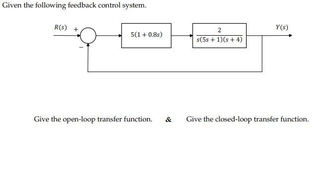 Solved Given the following feedback control system. R(S) + | Chegg.com