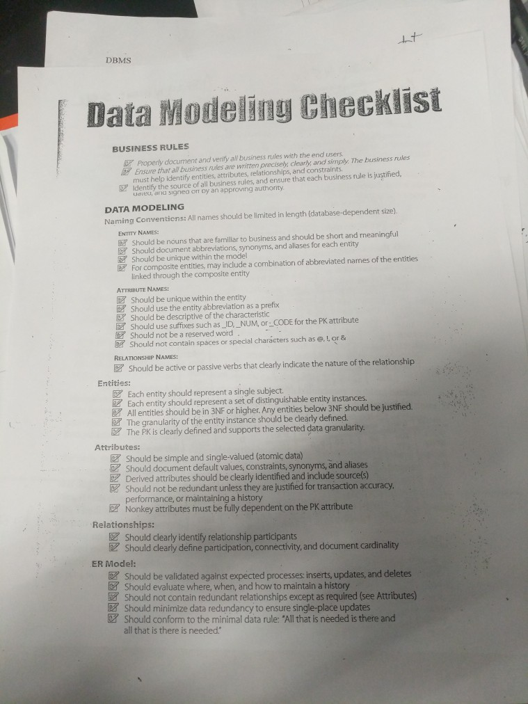 Solved ht DBMS a Data Modeling Checklist BUSINESS RULES | Chegg.com