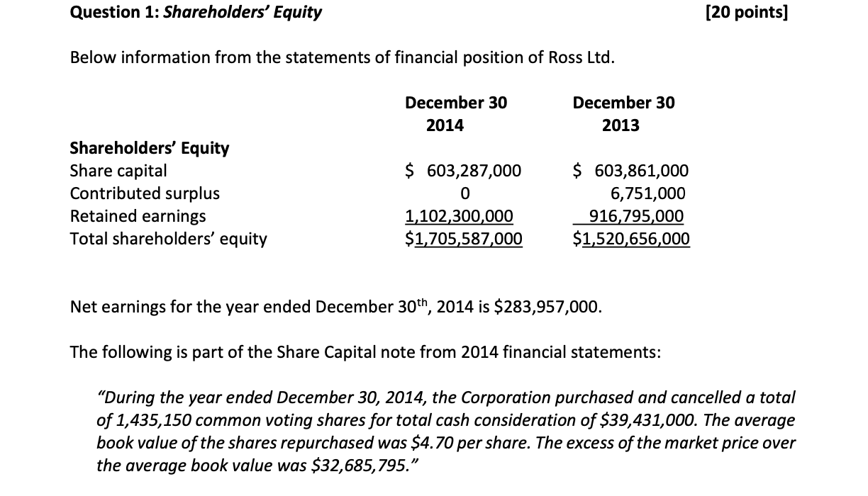 Solved 1: Prepare the journal entry to record the share | Chegg.com