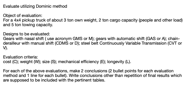 Solved Evaluate utilizing Dominic method Object of | Chegg.com