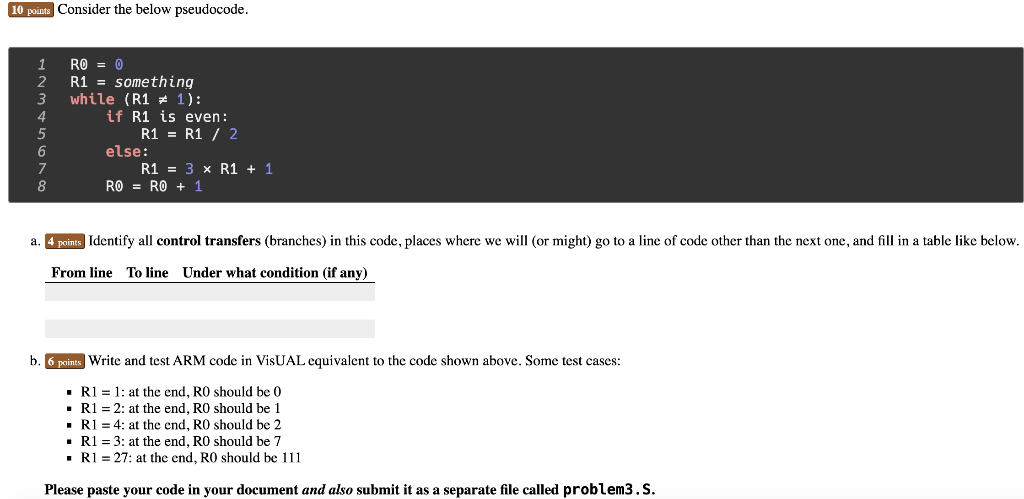 Solved 10 points Consider the below pseudocode. 1 OVOWN R0 = | Chegg.com