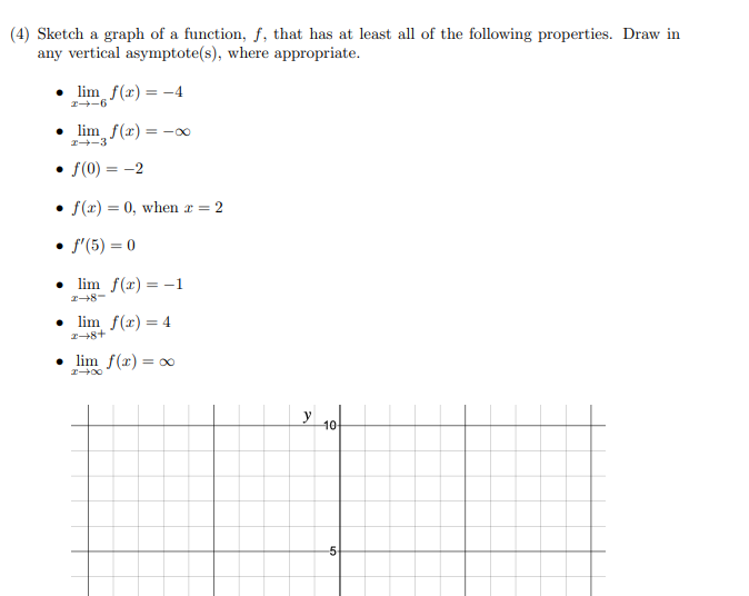 Solved 4) Sketch a graph of a function, f, that has at least | Chegg.com