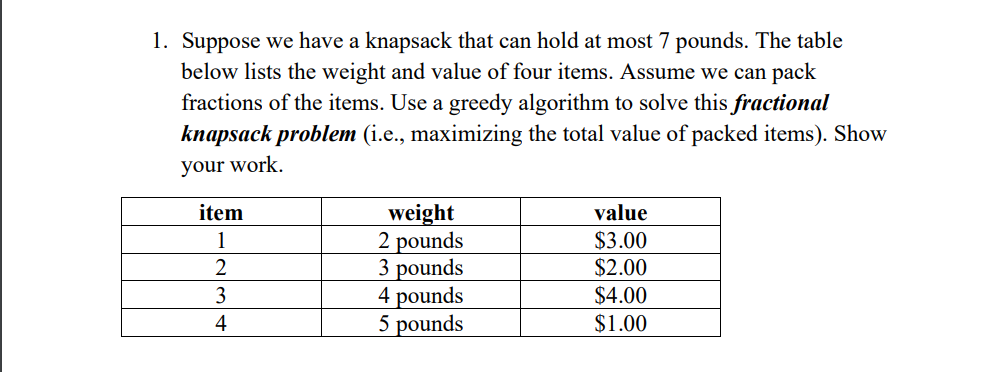 Solved 1. Suppose we have a knapsack that can hold at most 7 | Chegg.com