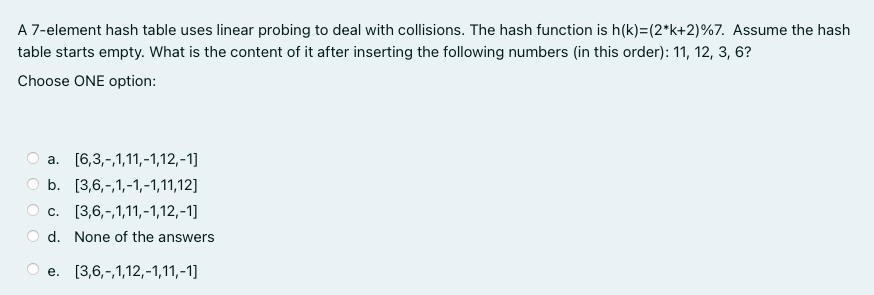 Solved A 7-element hash table uses linear probing to deal | Chegg.com