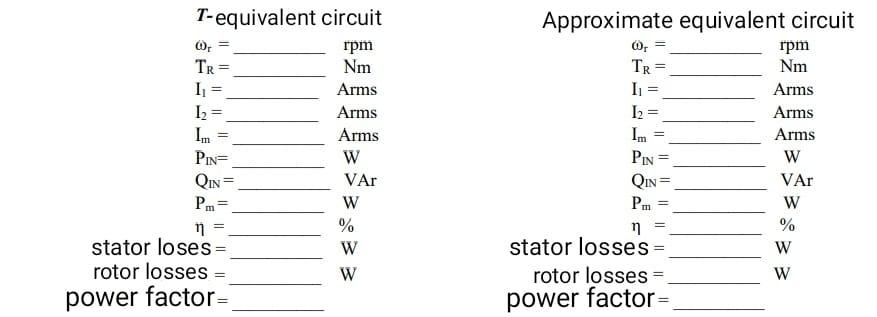 Solved The single-phase equivalent circuit parameters of a | Chegg.com