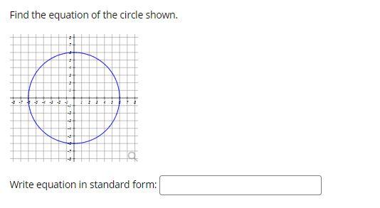 Solved Find the standard form for the equation of a circle | Chegg.com