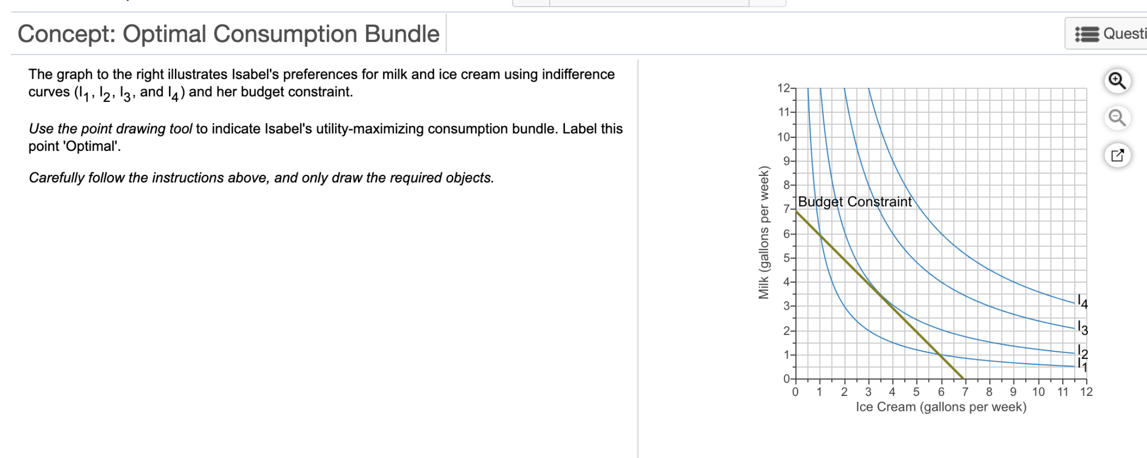 Solved Concept: Optimal Consumption Bundle The graph to the | Chegg.com