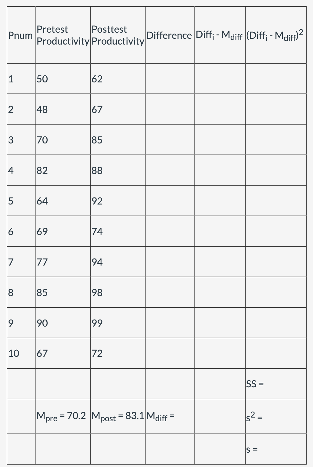 Solved \begin{tabular}{|c|c|c|c|c|c|} \hline Pnum & | Chegg.com