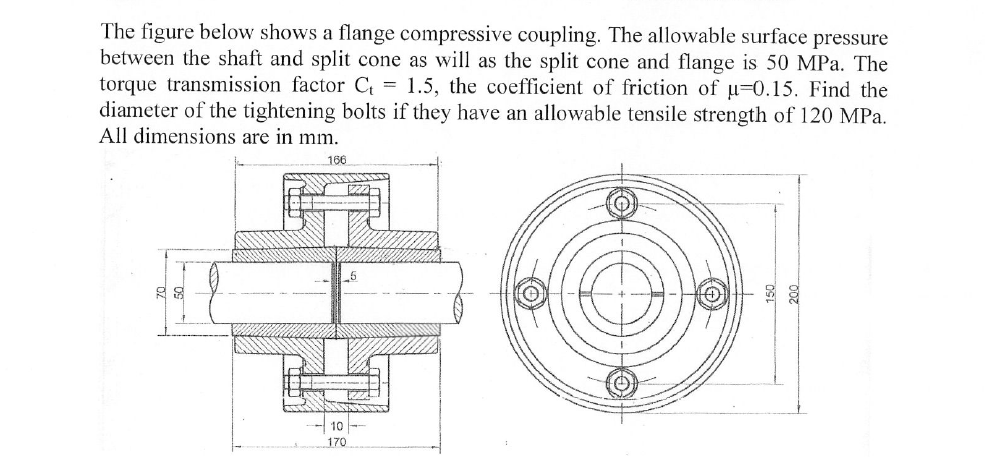 Solved The figure below shows a flange compressive coupling. | Chegg.com