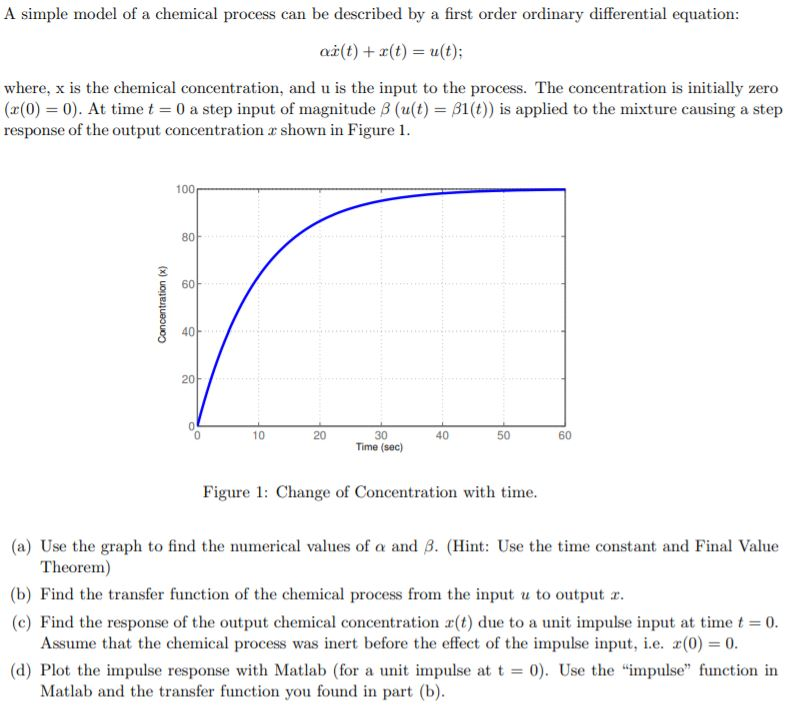 A simple model of a chemical process can be described | Chegg.com
