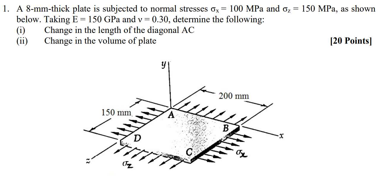 Solved 150 MPa, as shown 1. A 8-mm-thick plate is subjected | Chegg.com