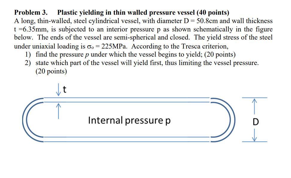 Solved Problem 3. Plastic yielding in thin walled pressure | Chegg.com