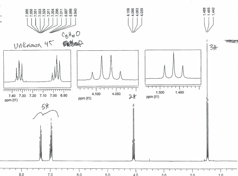 Solved Draw the structure from the spectra and assign the | Chegg.com
