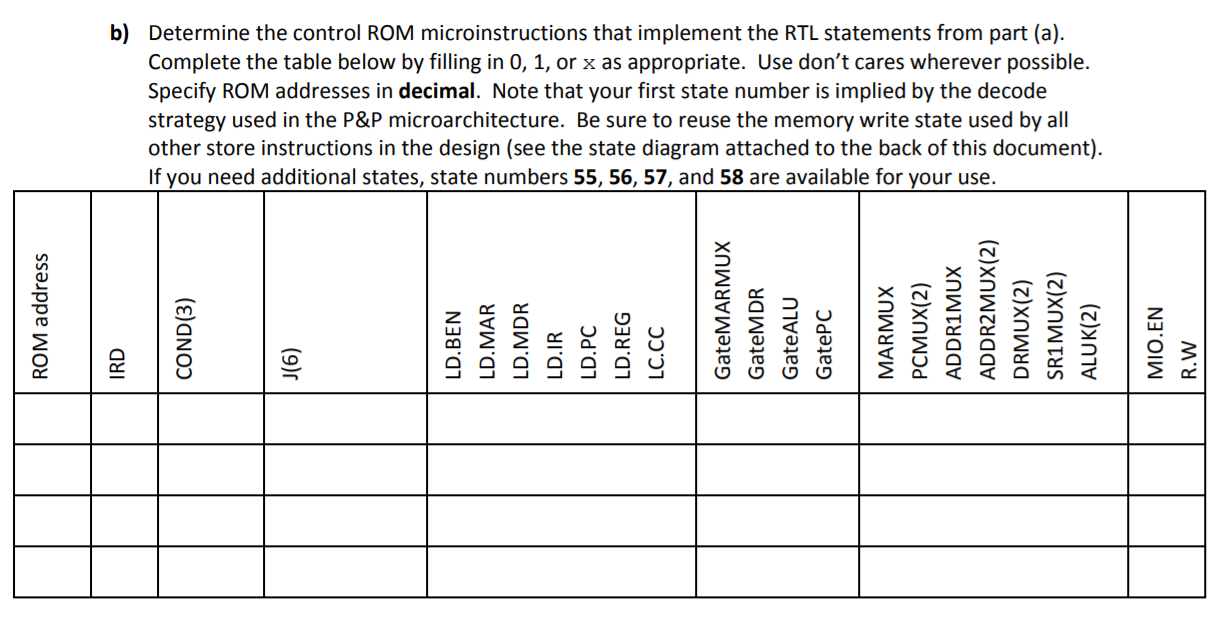 Solved 1. Extending the LC-3 ISA You are charged with adding | Chegg.com
