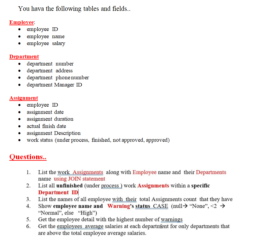 Solved Department - department number - department address - | Chegg.com