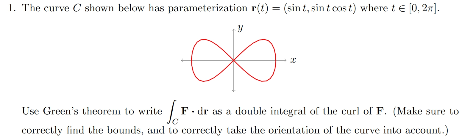 Solved The curve C ﻿shown below has parameterization | Chegg.com