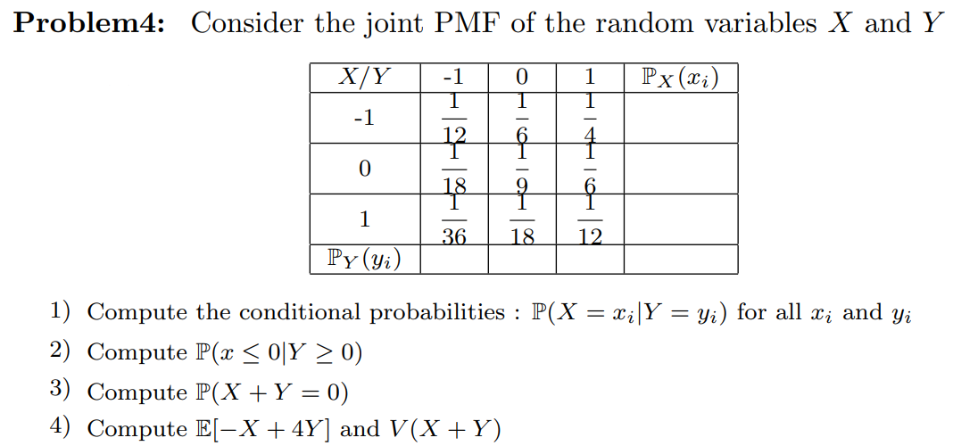 Solved Problem4: Consider the joint PMF of the random | Chegg.com