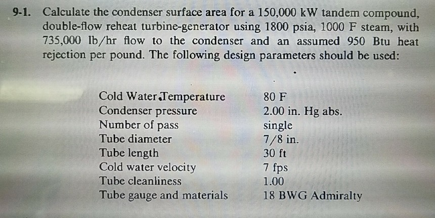 Solved Calculate the condenser surface area for a 150,000 kW | Chegg.com