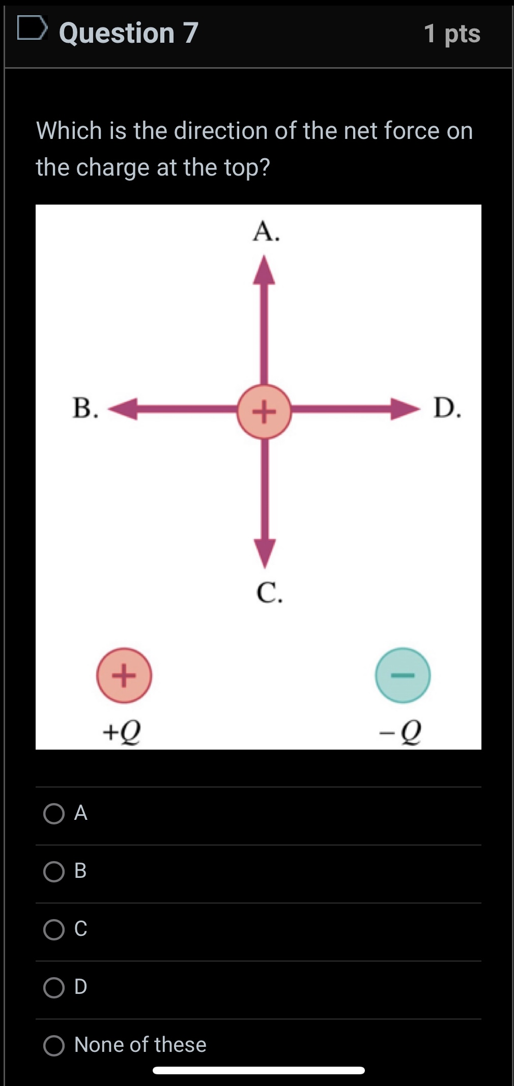 Solved Which is the direction of the net force on the charge | Chegg.com