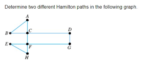 Solved Determine two different Hamilton paths in the | Chegg.com