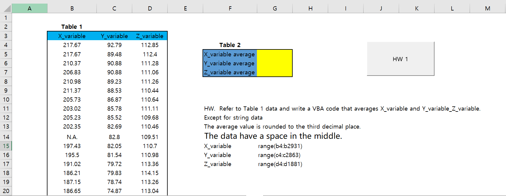 Solved Programming VBA CODE ONLY Question. Refer to | Chegg.com