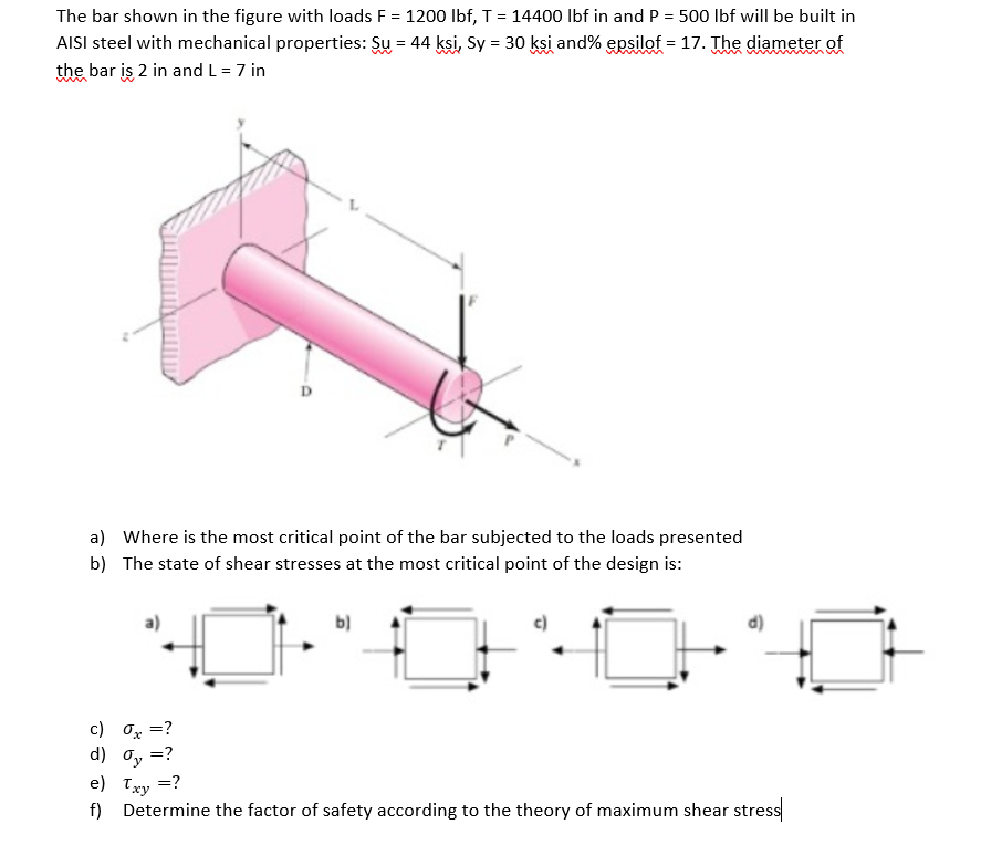 Solved The bar shown in the figure with loads F = 1200 lbf, | Chegg.com