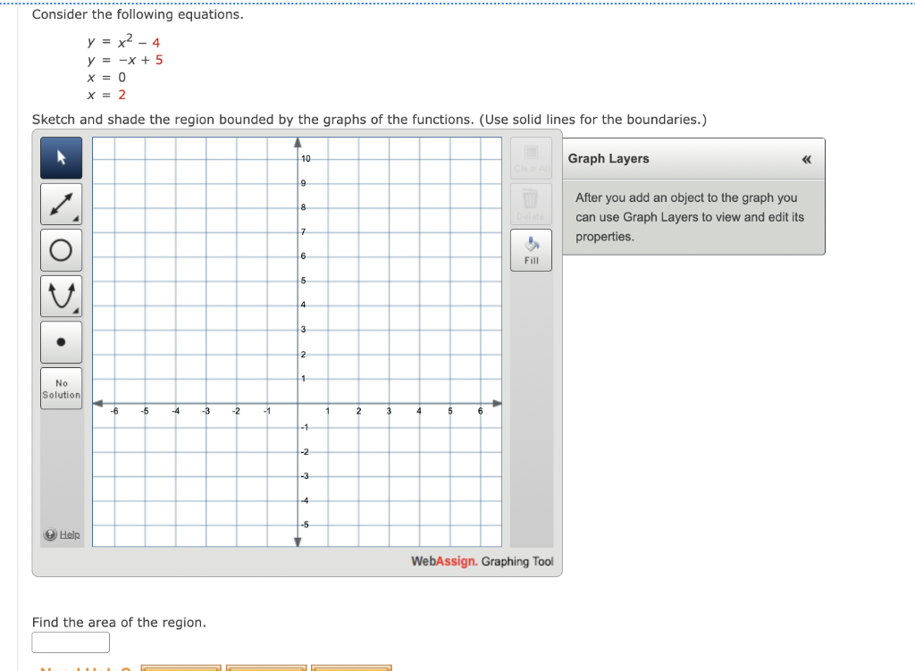 Solved Consider the following equations. y=x2−4y=−x+5x=0x=2 | Chegg.com