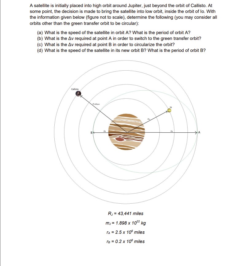 Solved A satellite is initially placed into high orbit | Chegg.com