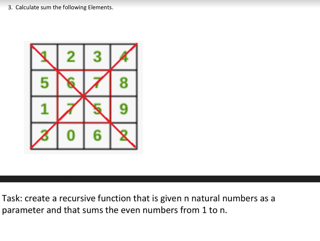 Solved 3. Calculate sum the following Elements. Task: create | Chegg.com