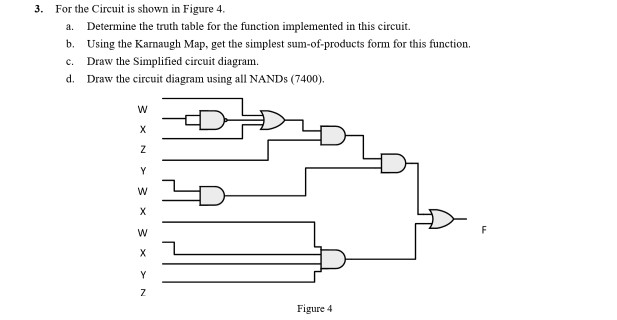 Solved 3. For the Circuit is shown in Figure 4. a. Determine | Chegg.com