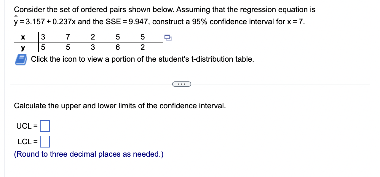 Solved Consider the set of ordered pairs shown below. | Chegg.com