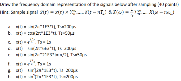 Solved raw the frequency domain representation of the | Chegg.com