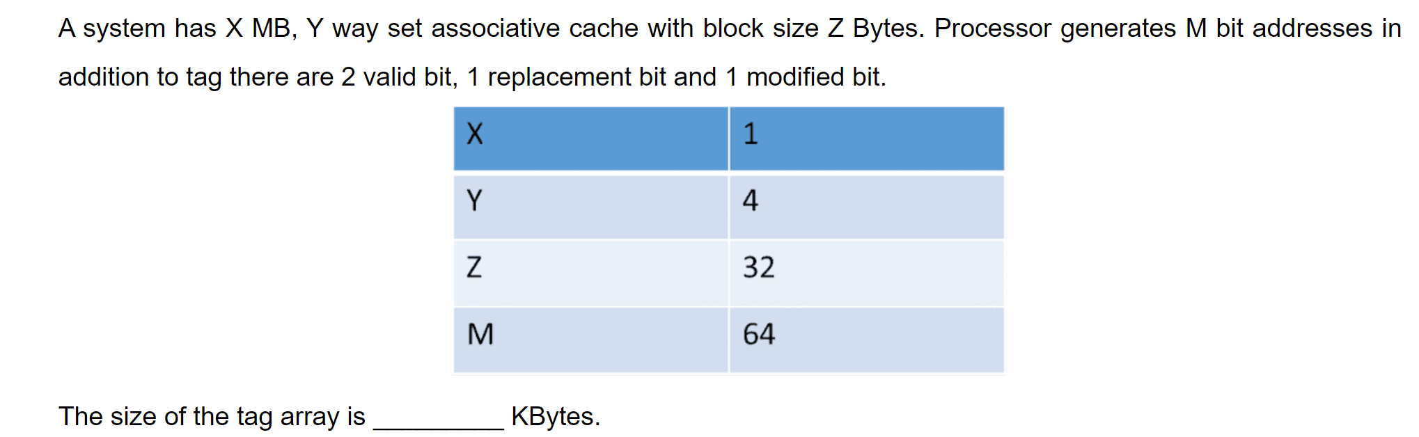 Solved A system has xMB,Y ﻿way set associative cache with | Chegg.com